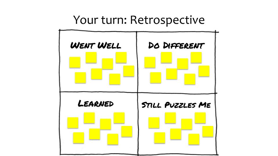 Using retrospectives for product feedback - InsideProduct